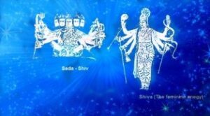 What is the relationship between lord Rama and lord Shiva